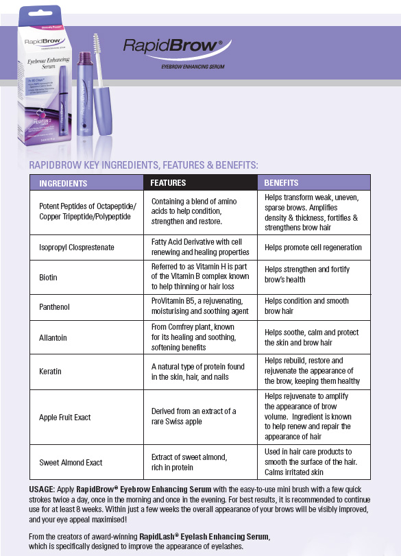 Want To Grow Our Eye Brows? Try RapidBrow – MakeUp4All